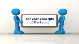 Core Concepts of Marketing | PPTX