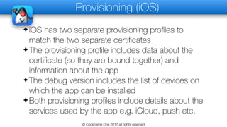 Core Concepts of Mobile Development.pdf