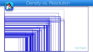 Core Concepts of Mobile Development.pdf