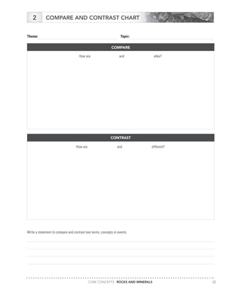 Core Concepts Rocks & Minerals | PDF