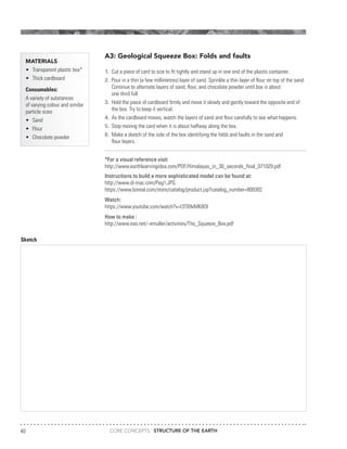 Core Concepts Structure of the Earth | PDF