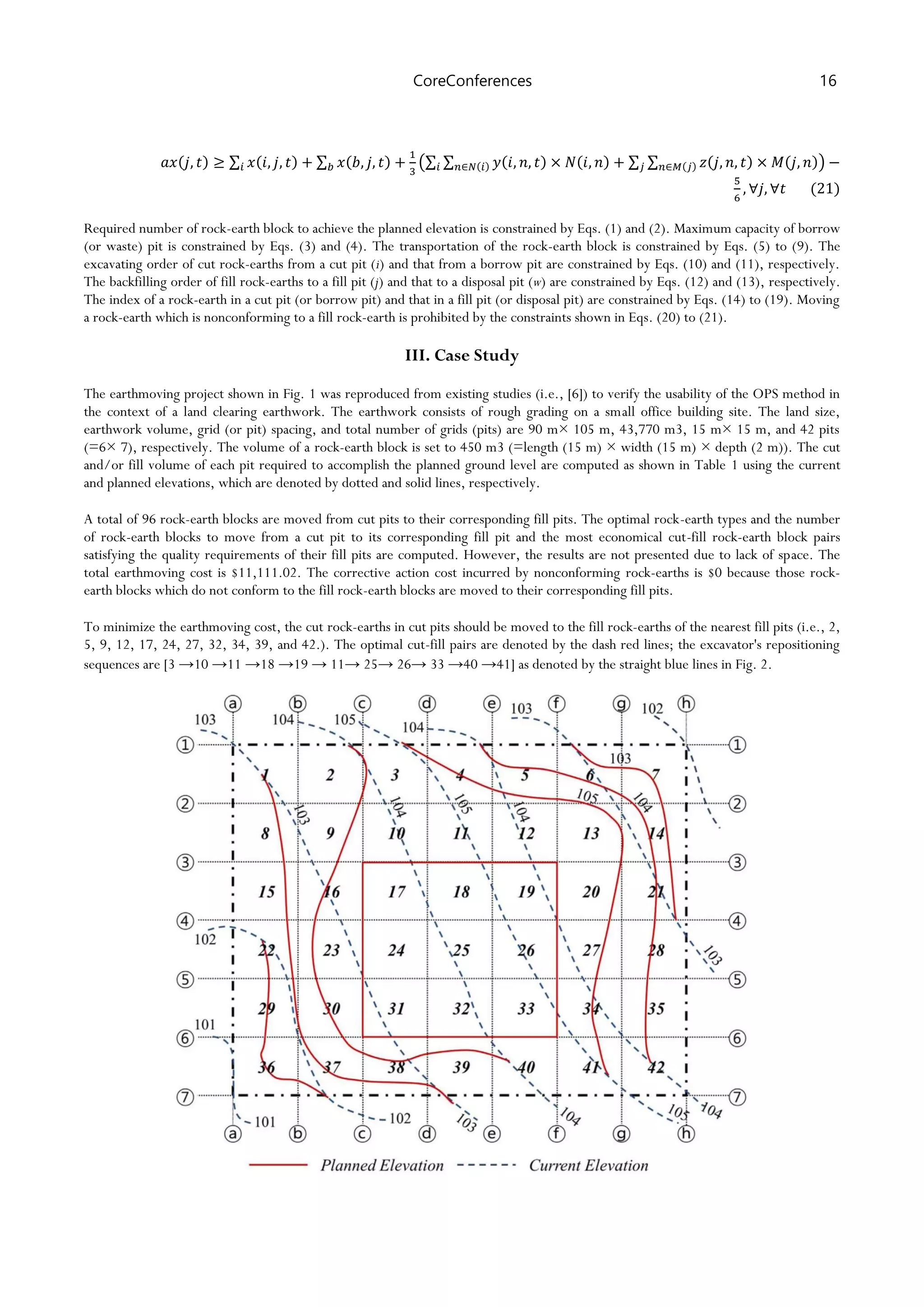 A Mixed Integer Linear Programming (MILP) model for Advanced Earthwork Allocation Planning | PDF