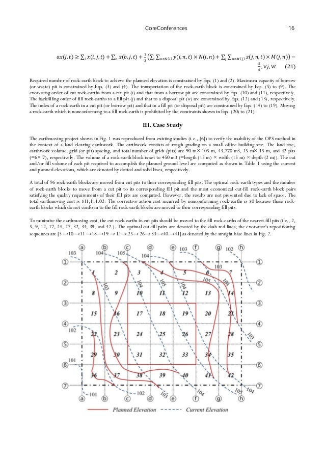 A Mixed Integer Linear Programming (MILP) model for Advanced Earthwor… A Mixed Integer Linear Programming (MILP) model for Advanced Earthwor…