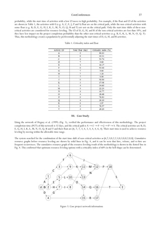 Resource Leveling Considering Float Consumption Impact | PDF
