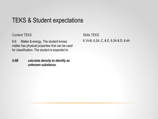 Core Content Coaching Grade 6 Density 14 15 | PPT