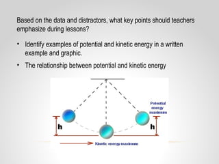 Core Content Coaching Grade 6 Potential & Kinetic Energy 14-15 | PPT