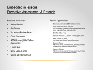 Core Content Coaching Grade 6 Force SY14-15 | PPT