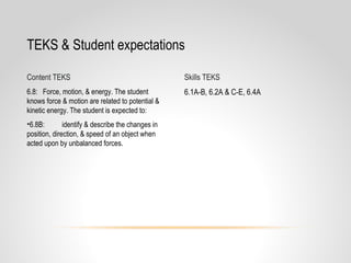 Core Content Coaching Grade 6 Force SY14-15 | PPT