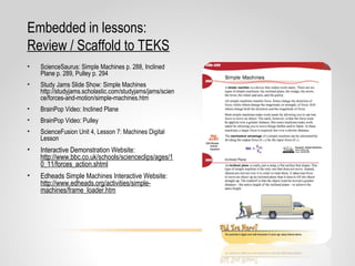 Core Content Coaching Grade 6 Inclined Planes & Pulleys 14-15 | PPT