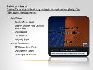 Core Content Coaching Grade 6 Motion & Speed 14-15 | PPT