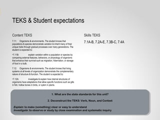 Core Content Coaching Grade 7 Internal & External Structures 14-15 | PPT