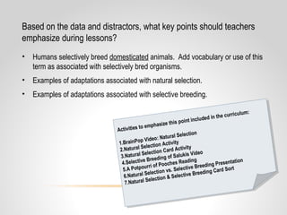 Core Content Coaching Grade 7 Natural Selection & Selective Breeding 14 ...
