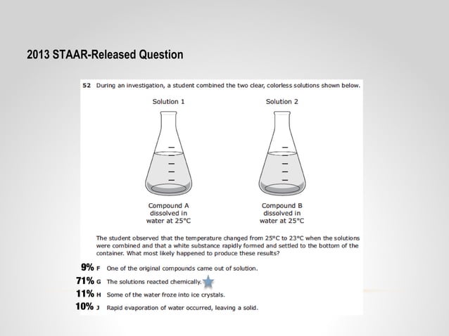 Core Content Coaching Grade 8 Chemical Reactions 14-15 | PPT