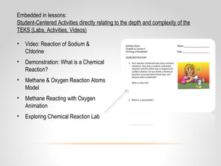 Core Content Coaching Grade 8 Chemical Reactions 14-15 | PPT