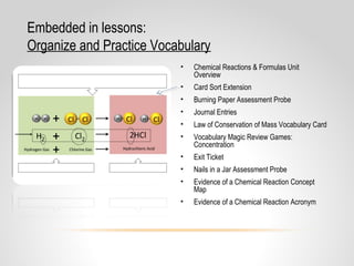 Core Content Coaching Grade 8 Chemical Reactions 14-15 | PPT