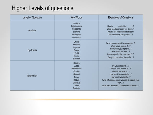 Core Content Coaching Grade 8 Force & Motion and Speed Velocity ...