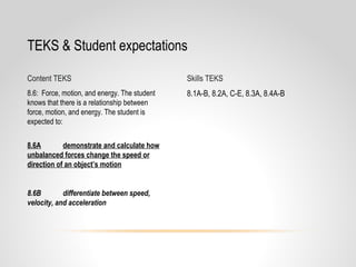 Core Content Coaching Grade 8 Force & Motion and Speed Velocity ...