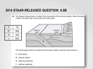 Core Content Coaching Grade 8 Plate Tectonics and Crustal Features 14 ...