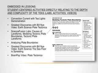 Core Content Coaching Grade 8 Plate Tectonics and Crustal Features 14-15 | PPT