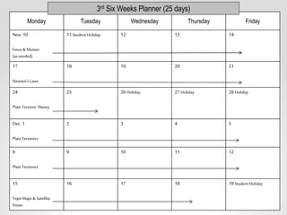 Core Content Coaching Grade 8 Plate Tectonics and Crustal Features 14-15 | PPT