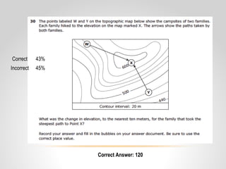 Core Content Coaching Grade 8 Topographic Maps & Satellite Views 14-15 ...