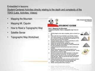 Core Content Coaching Grade 8 Topographic Maps & Satellite Views 14-15 ...