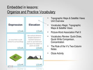 Core Content Coaching Grade 8 Topographic Maps & Satellite Views 14-15 ...