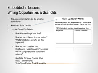 Core Content Coaching Grade 8 Life Cycle of a Star 14-15 | PPT