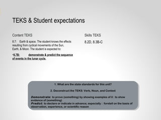 Core Content Coaching Grade 8 Moon Phases 14-15 | PPT