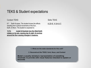 Core Content Coaching Grade 8 Reason for the Seasons 14-15 | PPT