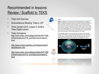 Core Content Coaching Grade 8 Tides 14-15 | PPT