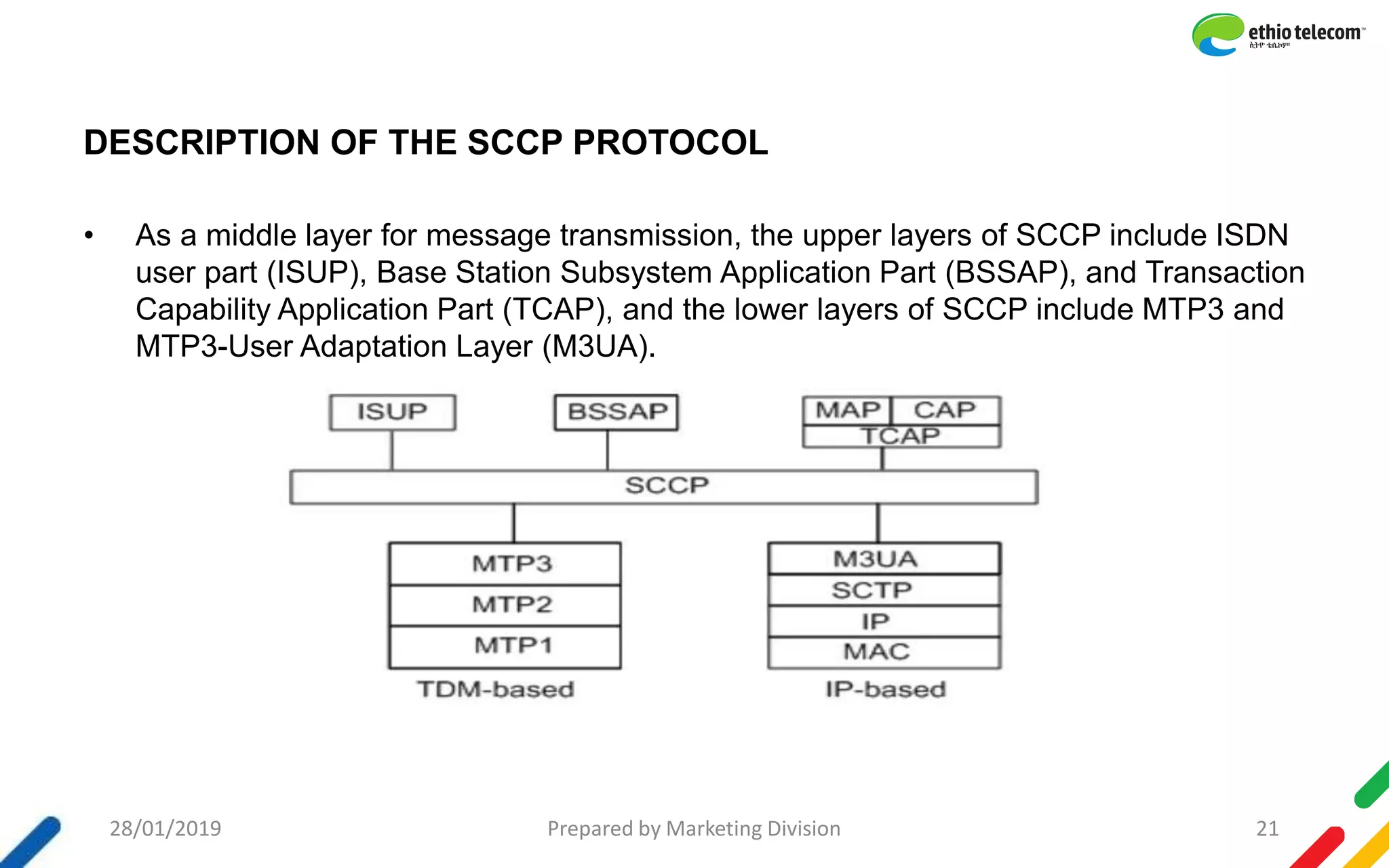 CORE CS detail network structure and interfaces [Autosaved].ppt