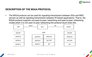 CORE CS detail network structure and interfaces [Autosaved].ppt