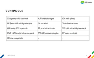 CORE CS detail network structure and interfaces [Autosaved].ppt