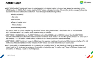 CORE CS detail network structure and interfaces [Autosaved].ppt