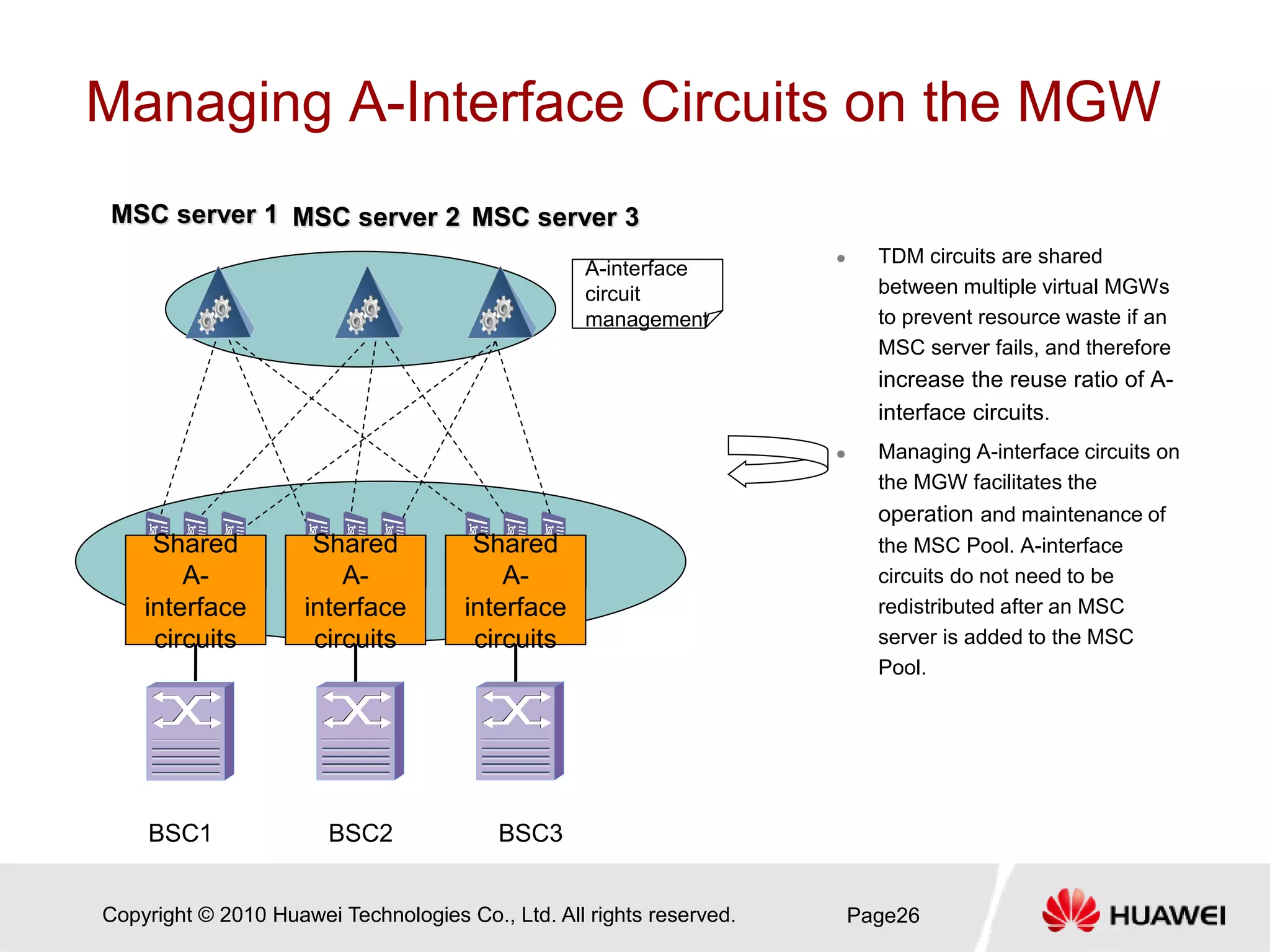 Core cs overview (1) | PDF