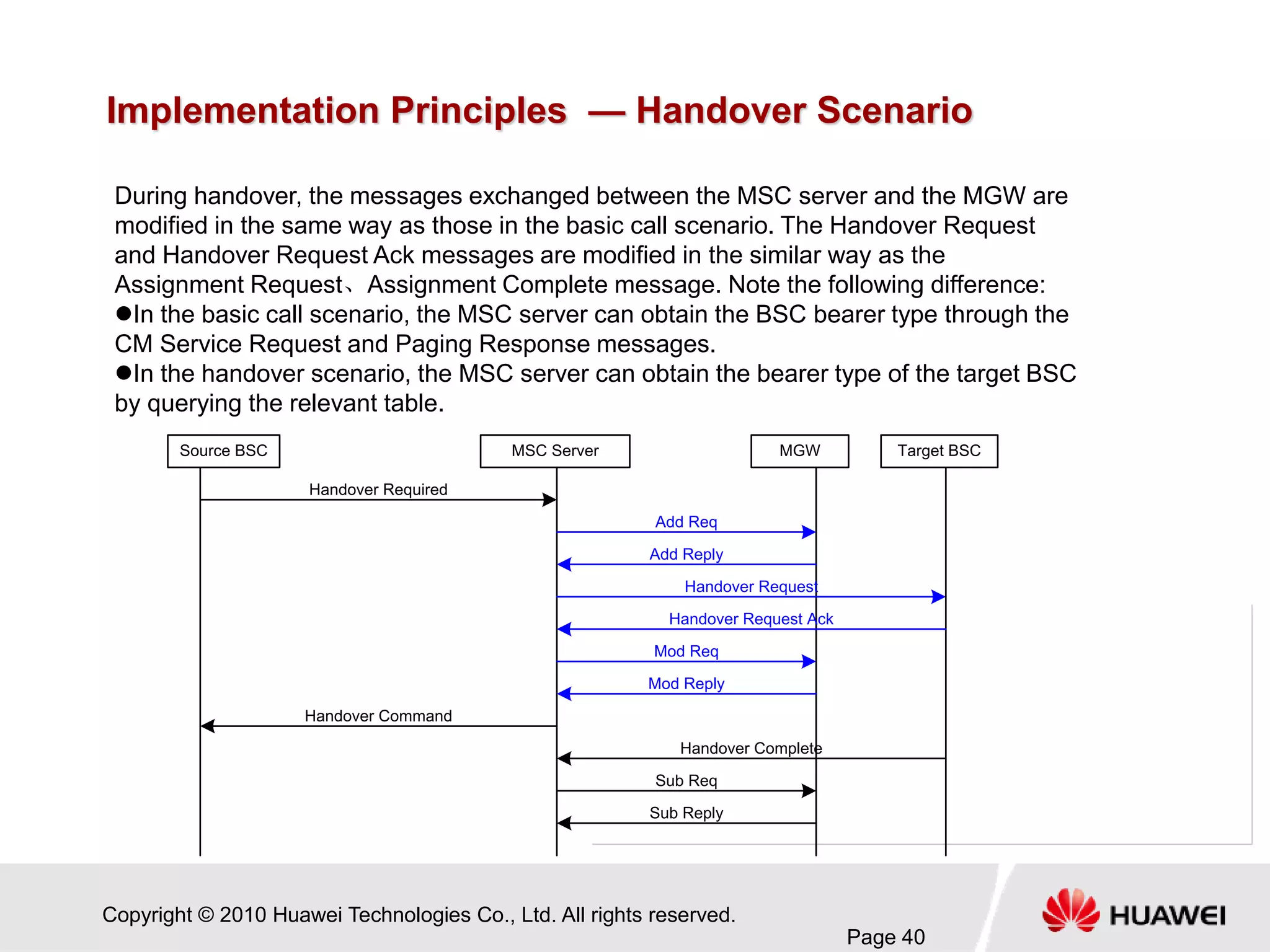 Core cs overview (1) | PDF