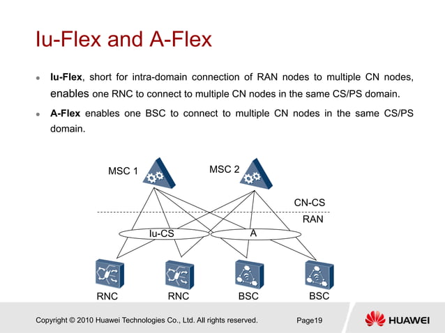 Core cs overview (1) | PDF | Internet | Computing
