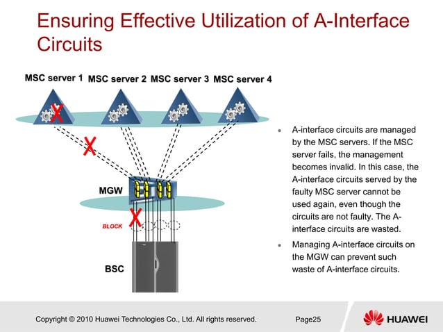 Core cs overview (1) | PDF | Internet | Computing