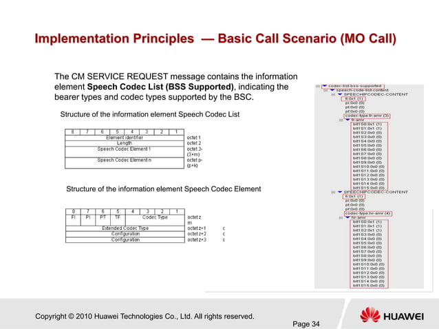Core cs overview (1) | PDF | Internet | Computing