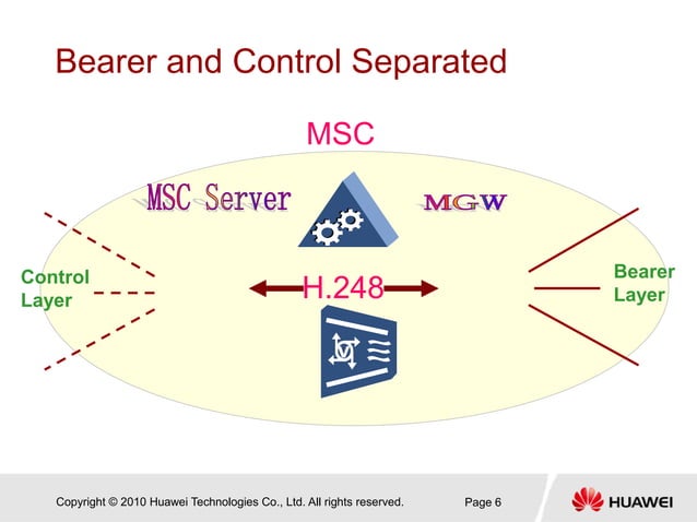 Core cs overview (1) | PDF | Internet | Computing