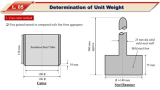 Core cutter method | PDF