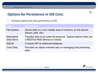 Introduction to Core Data - Jason Shapiro | PPTX