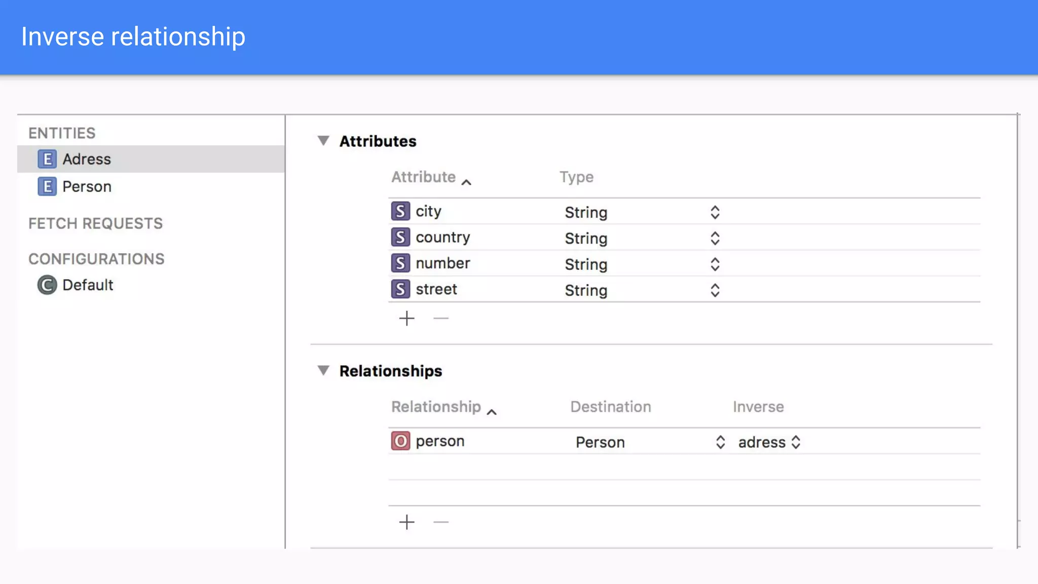 Core data in Swfit | PPT
