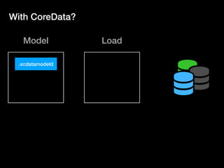 Mashup iOS - Core data | PPT