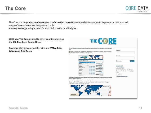 CoreData Bespoke Strengths Overview | PDF