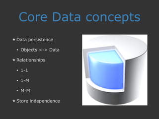 Core Data in Modern Times | PPT