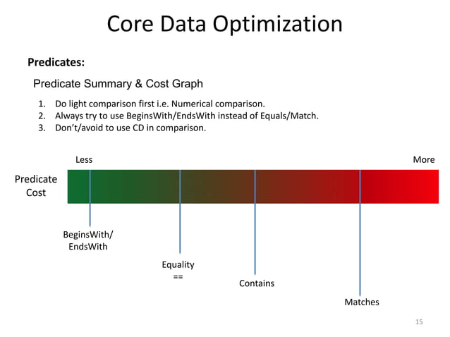 Core Data Performance Guide Line | PPT
