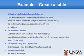Core db framework | PPT