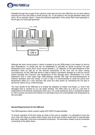 Core deffect detector | PDF